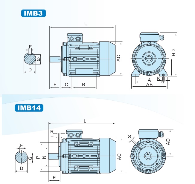 Mingdong Motor 3 Phase AC Electric Motor With Red Color For Driving Machine